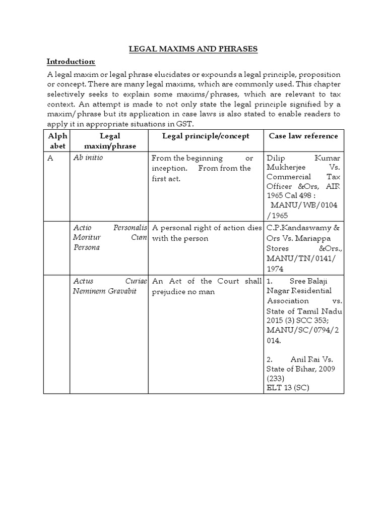 Legal Maxims | PDF | Legal Concepts | Government Information