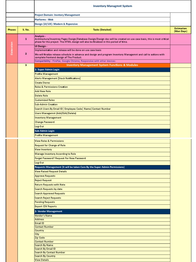 Inventory Management System | Download Free PDF | Zip (File Format ...