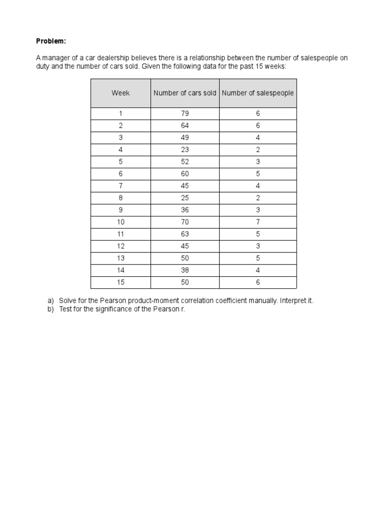 Correlation Assignment 1 Pdf Statistical Significance Correlation And Dependence