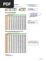 Material Properties C28-35 & C32-40 (EC2) | PDF | Concrete | Materials ...