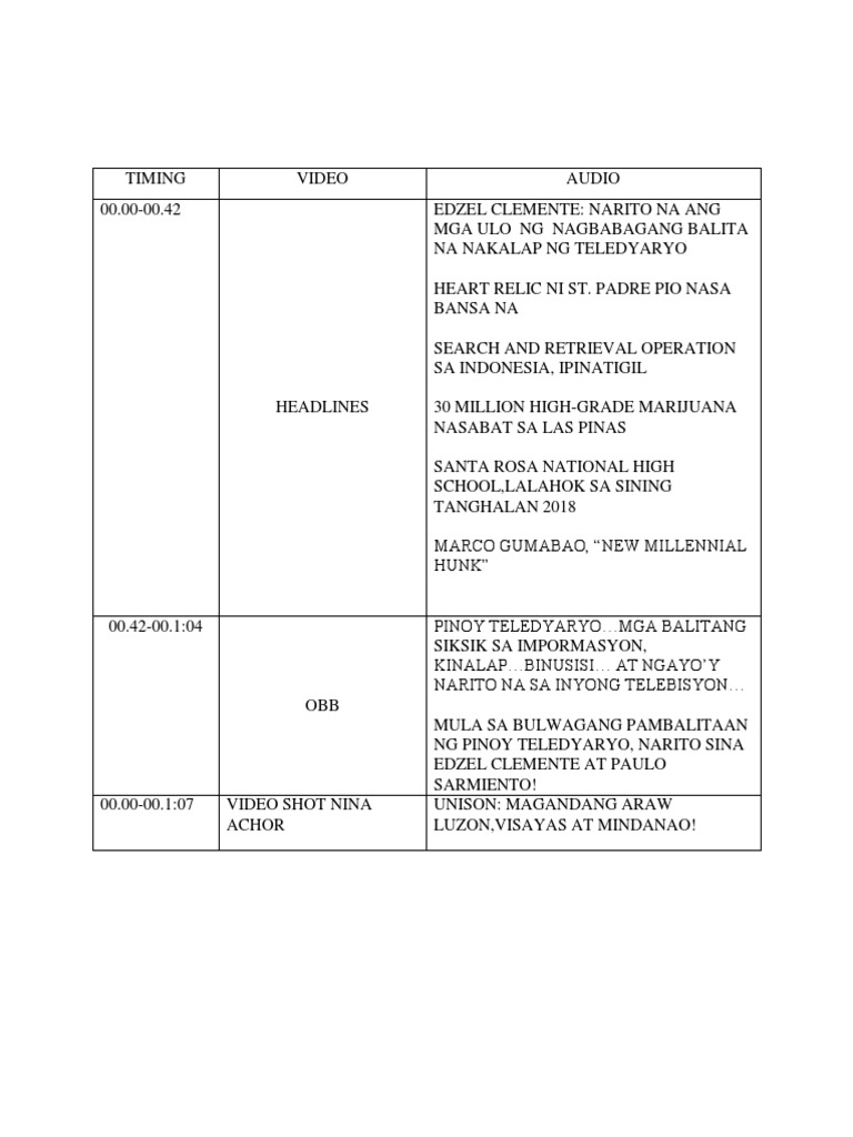 TV Broadcasting Script Template | PDF