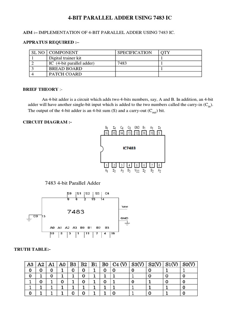 4-Bit Parallel Adder Using 7483 IC | PDF