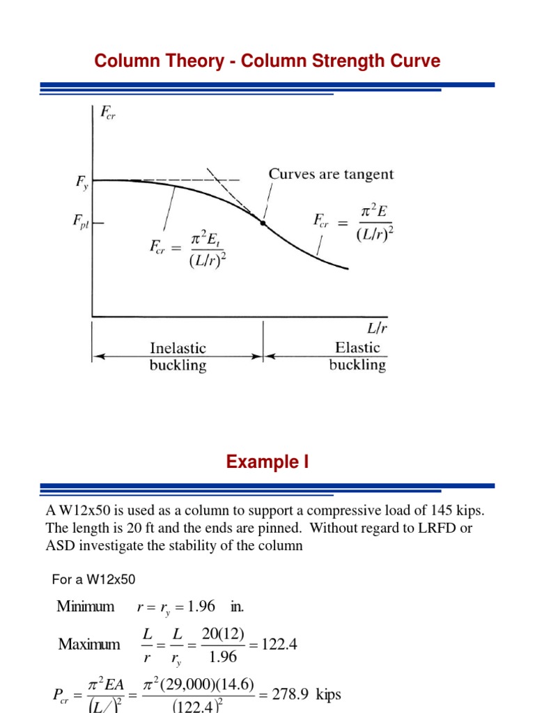 Column Strength Analysis for W12x50 | PDF | Buckling | Solid Mechanics