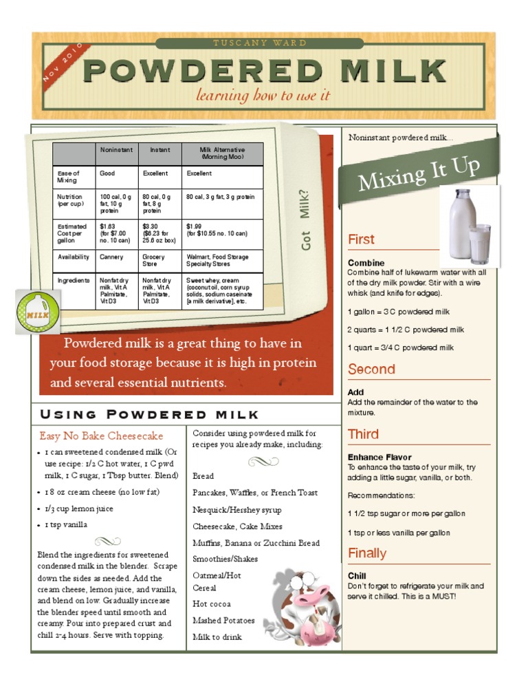 Mixing Powdered Milk Instructions | PDF | Powdered Milk | Milkshake