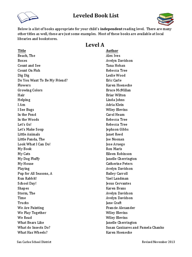 Level e Book List 2013 | PDF | Organisms | Nature