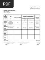 Barangay Capacity Development Agenda - Brgy Taug | PDF | Non ...