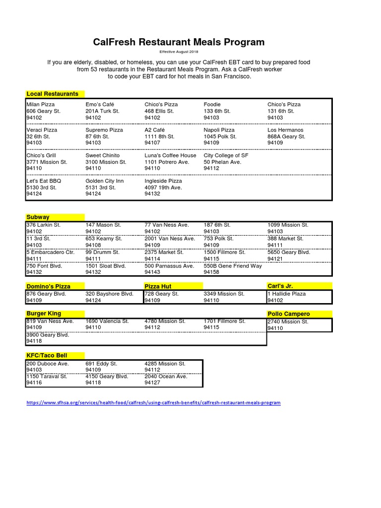 Restaurant Meals Program (Aug. 2018) | PDF | Fast Food Restaurants ...