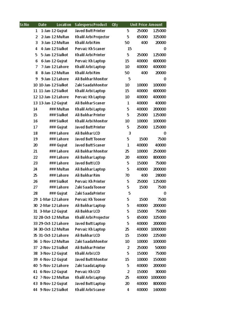 Session2 On 13apr. | PDF | Present Value | Mathematical And Quantitative Methods (Economics)