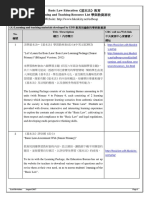 Fireside Quiz | PDF | Leisure | Sports