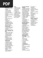 Freshman General Chemistry | PDF