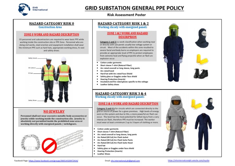 Grid Substation PPE Policy | PDF | Personal Protective Equipment | Clothing