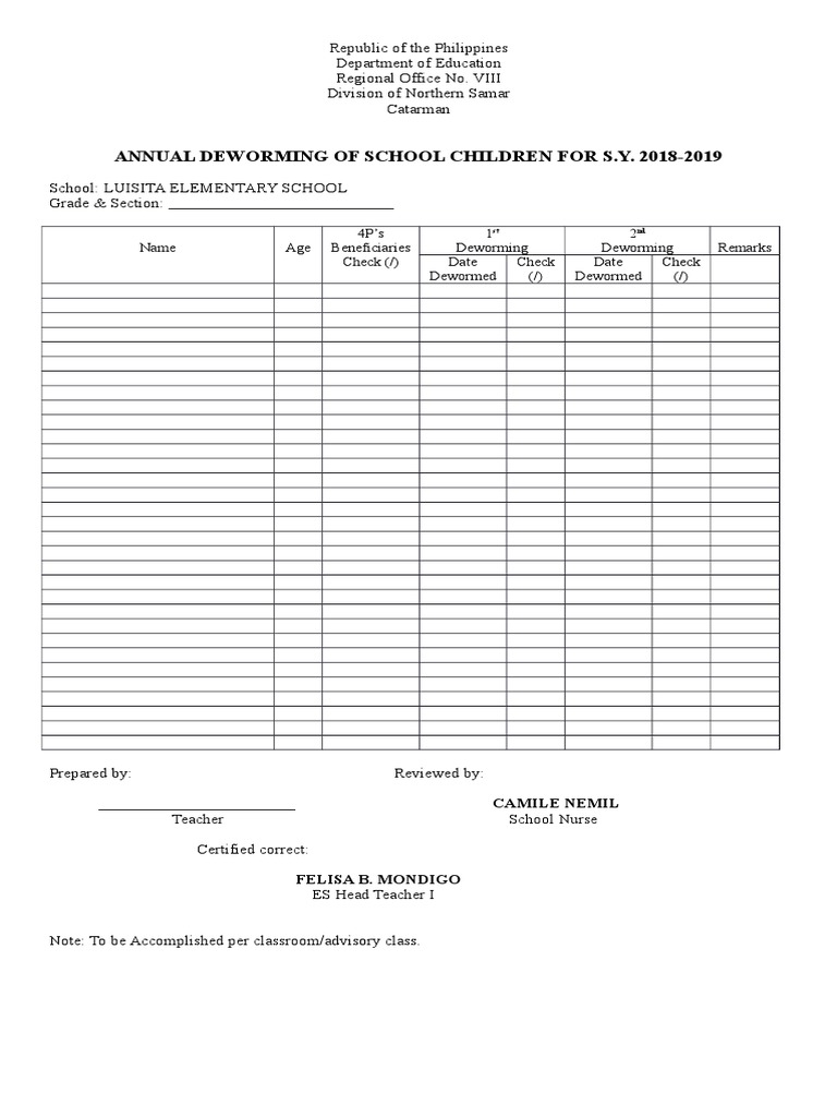 Deworming Form Per Class | PDF