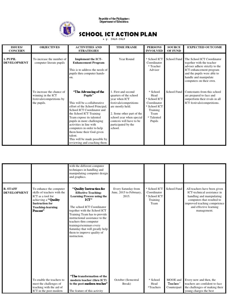 School Ict Action Plan1 | PDF | Educational Technology | Information ...
