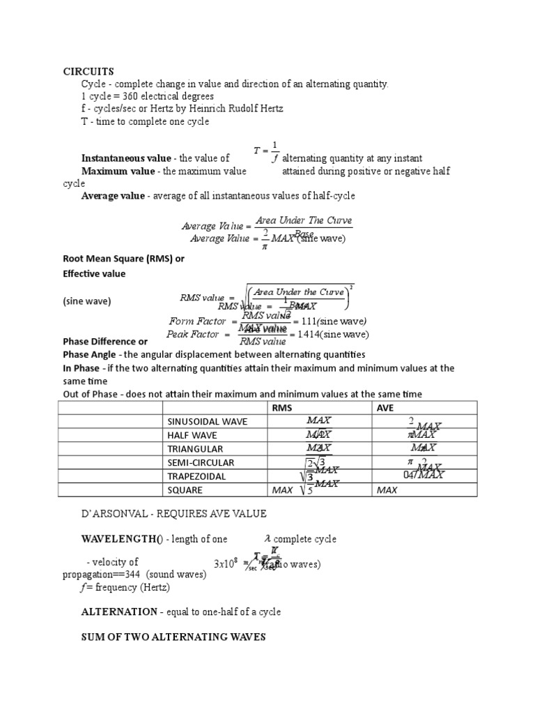 Understanding Electrical Circuits: Key Concepts, Formulas, Wave Properties, and Harmonic ...