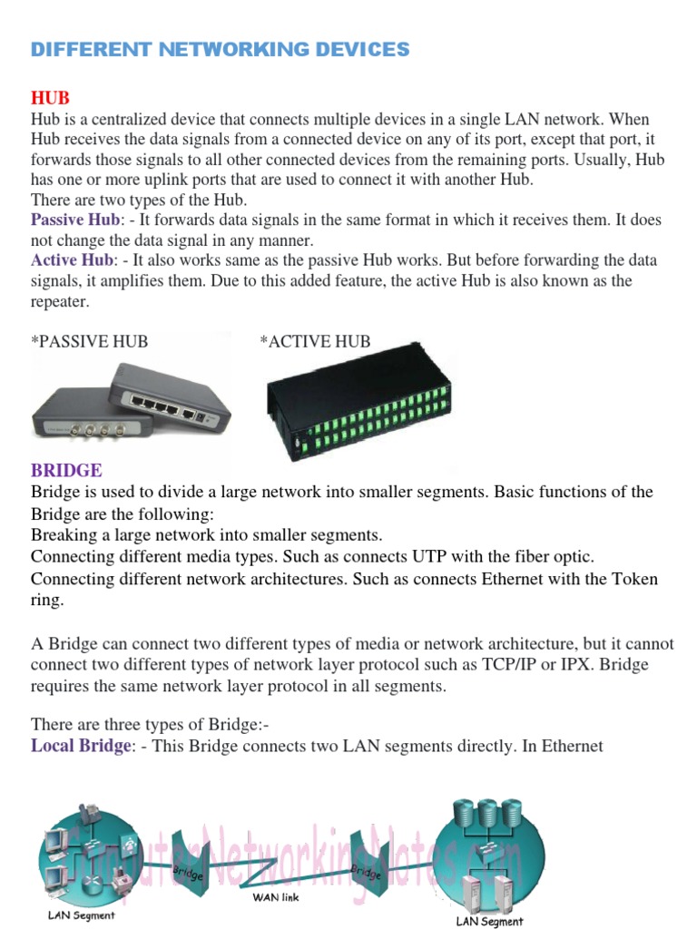 Different Networking Devices: Passive Hub Active Hub | PDF | Network ...