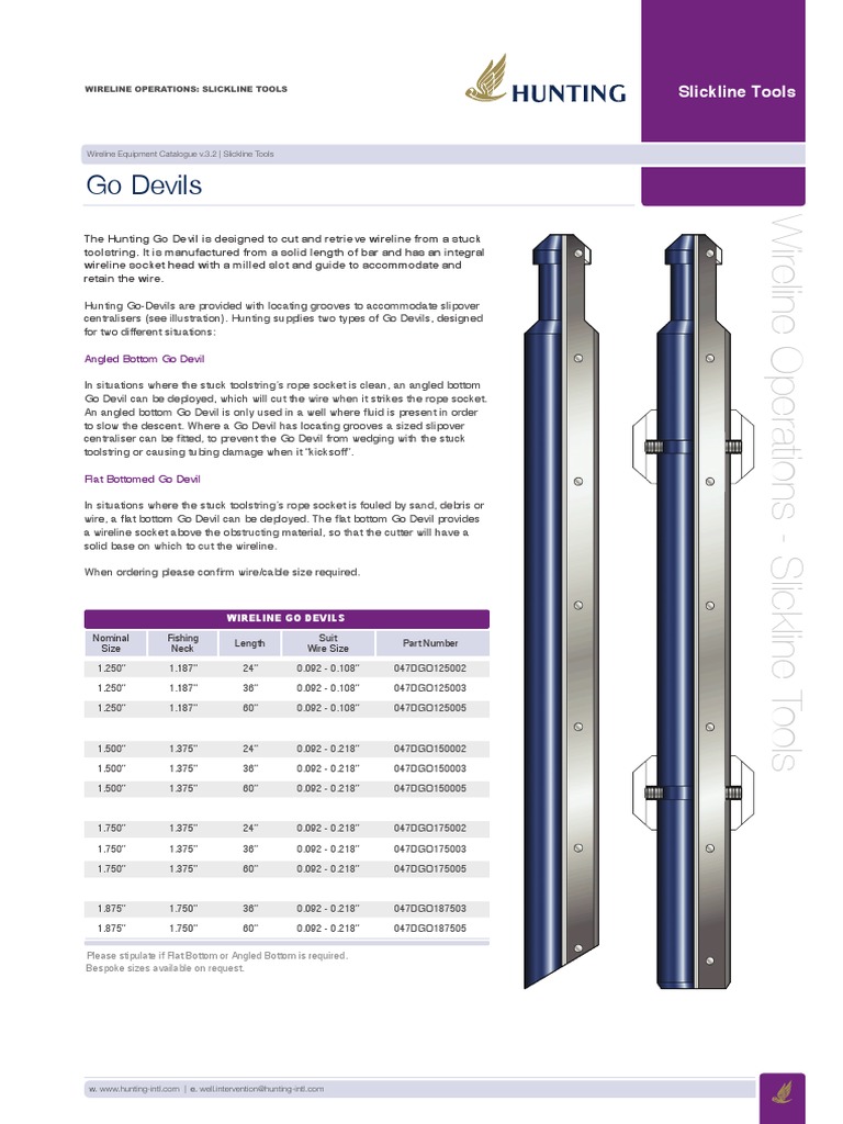 An In-Depth Look at Slickline Tools for Wireline Operations | PDF ...