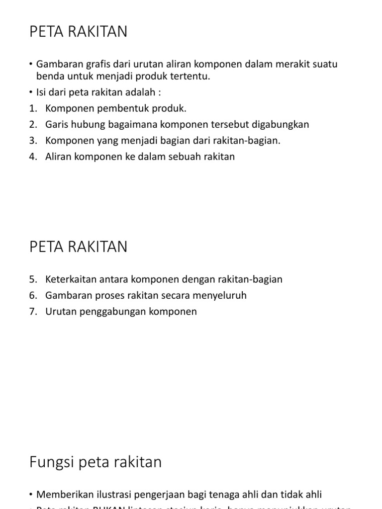 Panduan Peta Rakitan & Proses | PDF