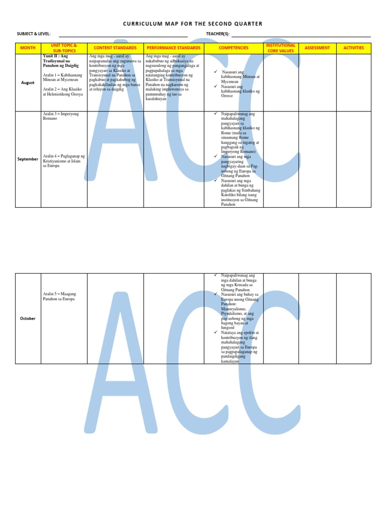 CURRICULUM-MAP Gr.8 | PDF