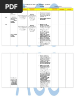 CURRICULUM-MAP - Grade 2 | PDF