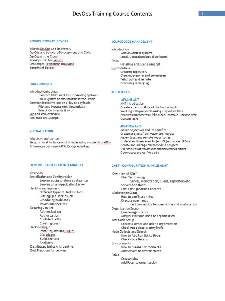 Devops Course Contents 2 | PDF | Science | Science And Technology