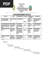 SBM Minutes of The Meeting Template | PDF