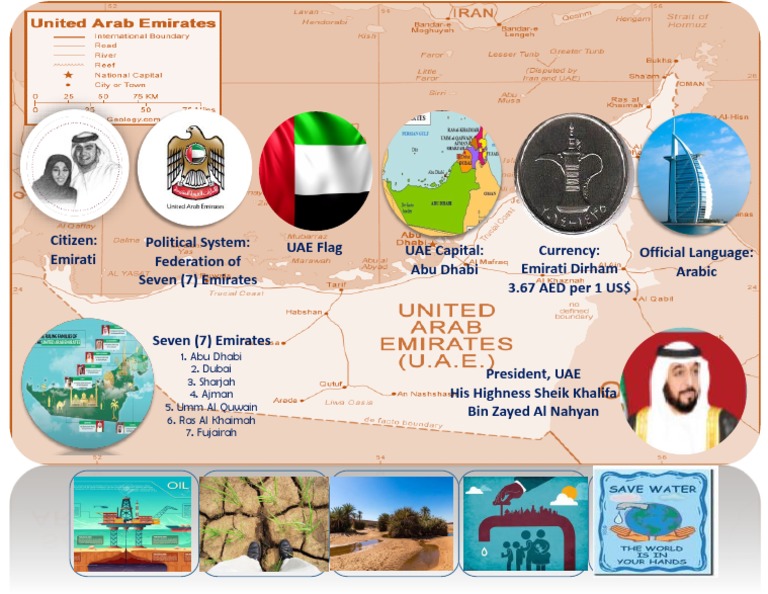 Overview of UAE's Political Structure | PDF