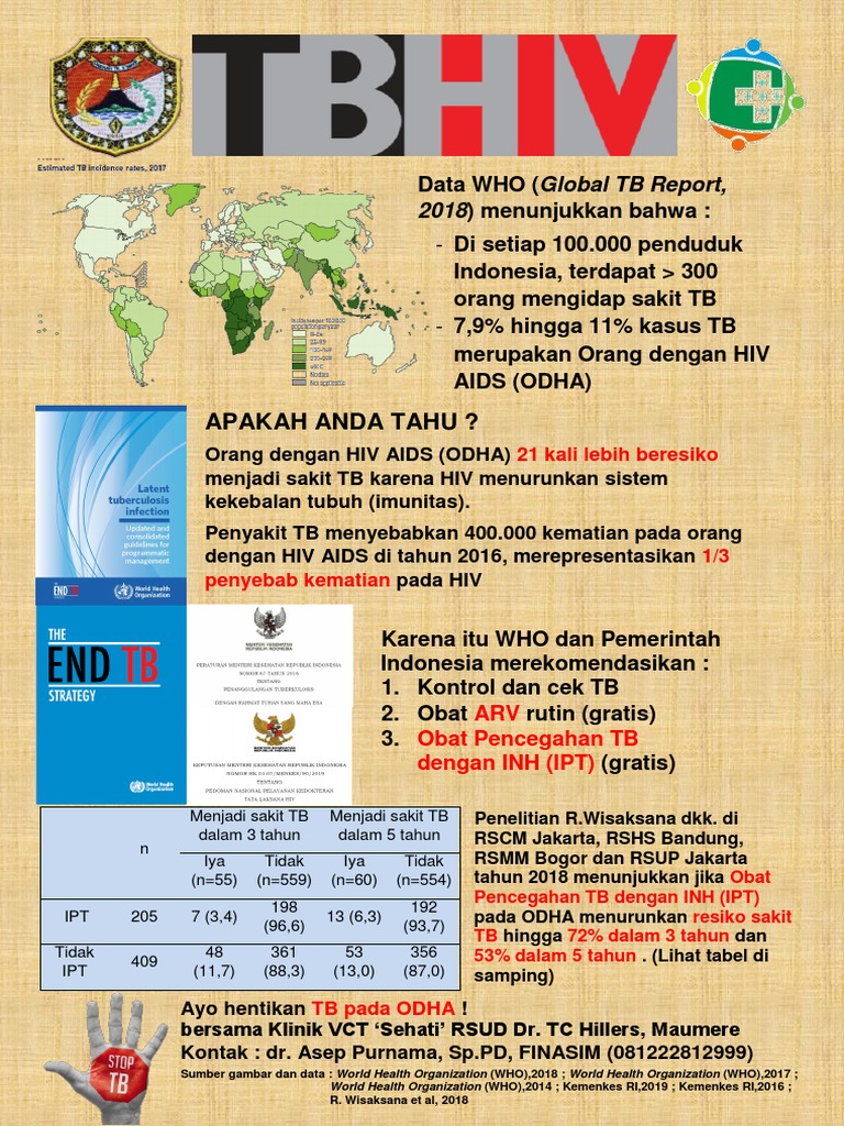 Poster PPI TB-HIV 3 A3 PDF | PDF