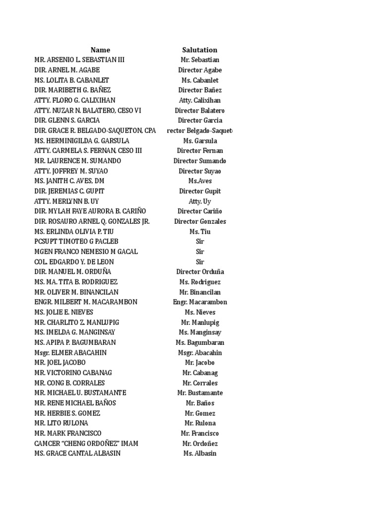 Directory Tables | PDF | Government | Business