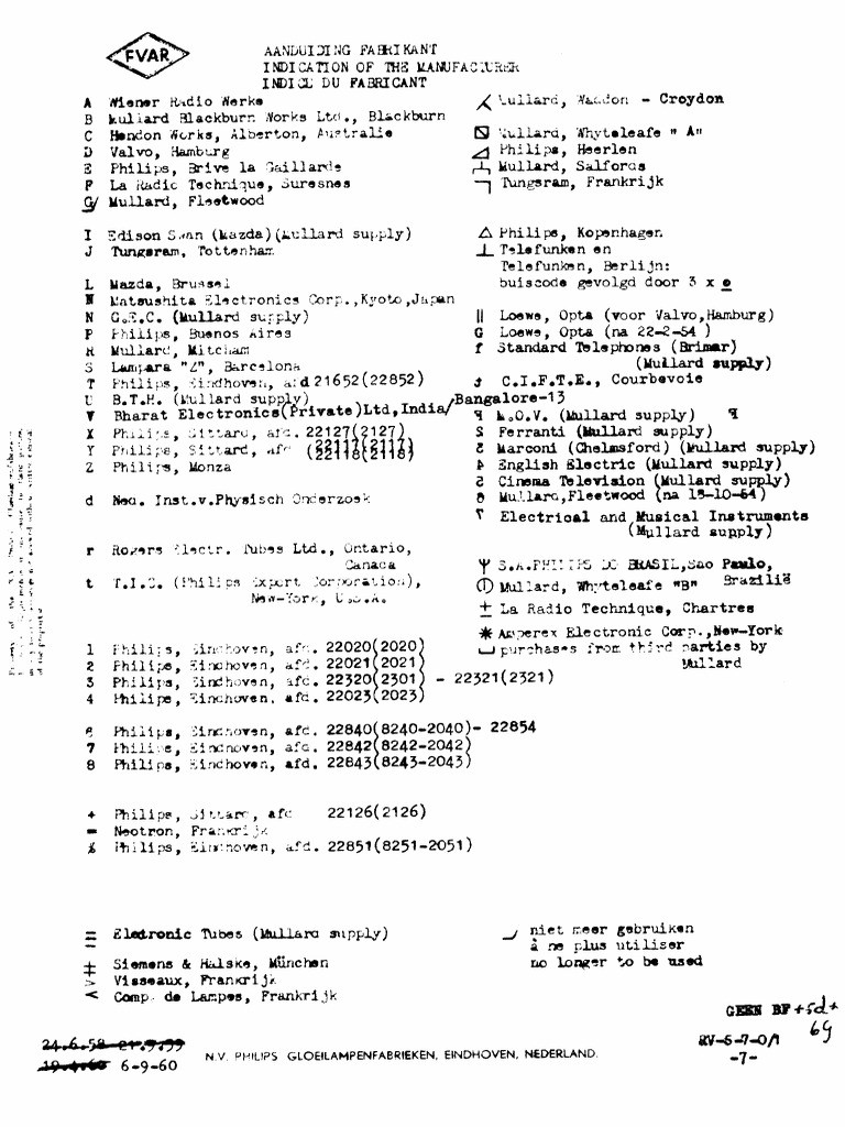 Philips Code List | PDF