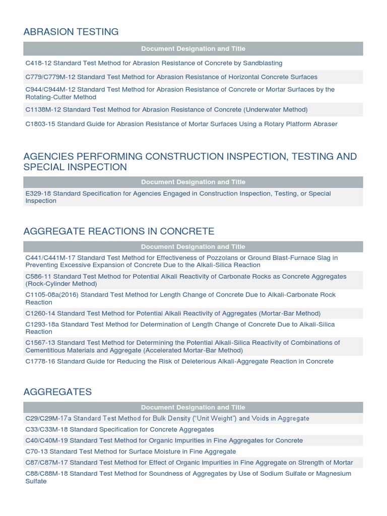 List of Astm | PDF | Concrete | Reinforced Concrete