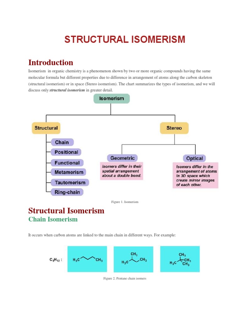 Structural Isomerism | PDF | Isomer | Functional Group