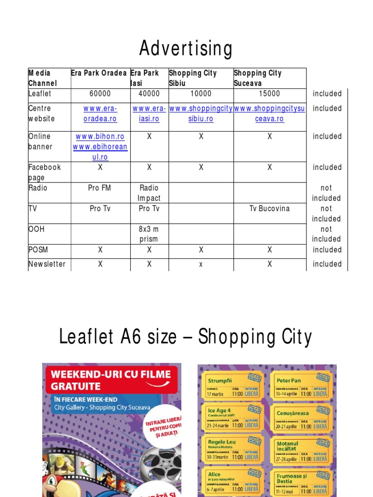 Advertising | PDF | Marketing | World Wide Web