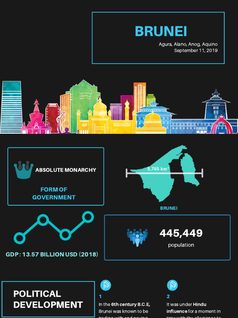 ASEAN Brunei Edited | PDF | Brunei | Malaysia