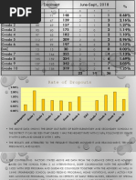 SFCR 1 Na SFCR 2 | PDF | Computing
