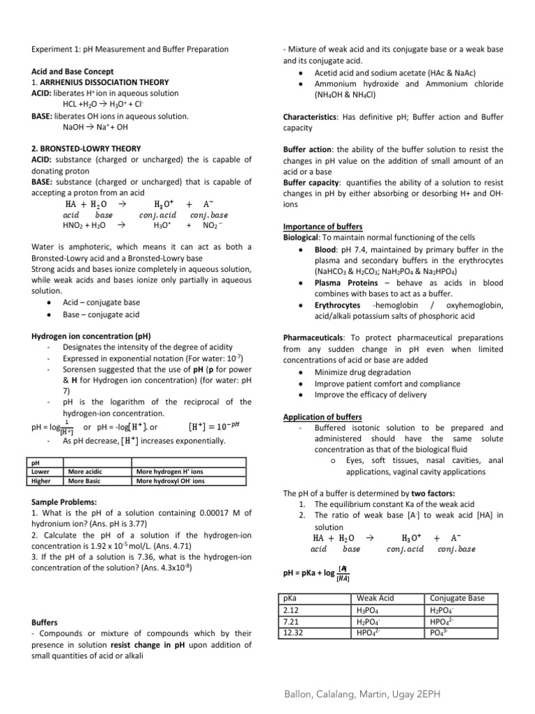 (Biochem) Lab - Buffers | PDF | Buffer Solution | Ph