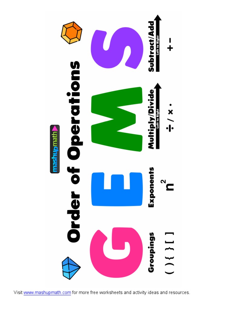 GEMS Reference Worksheet | PDF | Teaching Methods & Materials