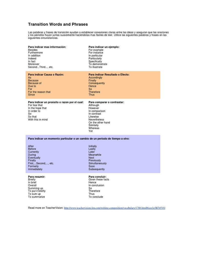 Transition Words and Phrases - List | PDF | Cognitive Science | Cognition