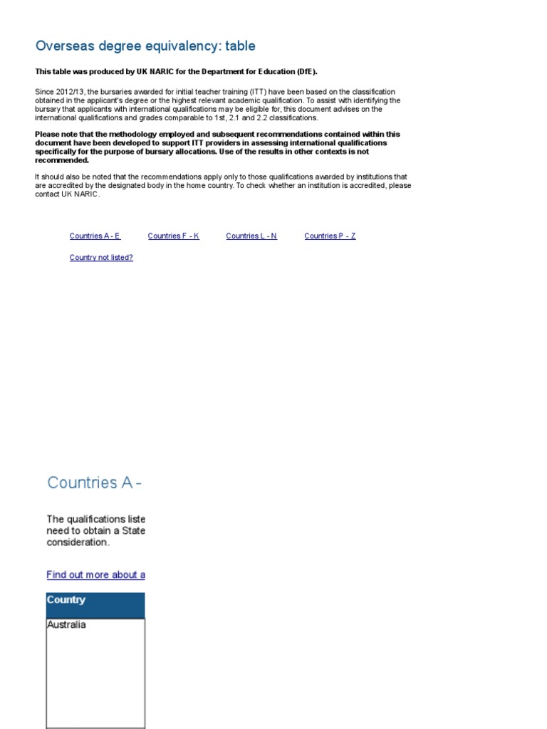 International Degree Equivalency Guide | PDF | Academic Degree ...