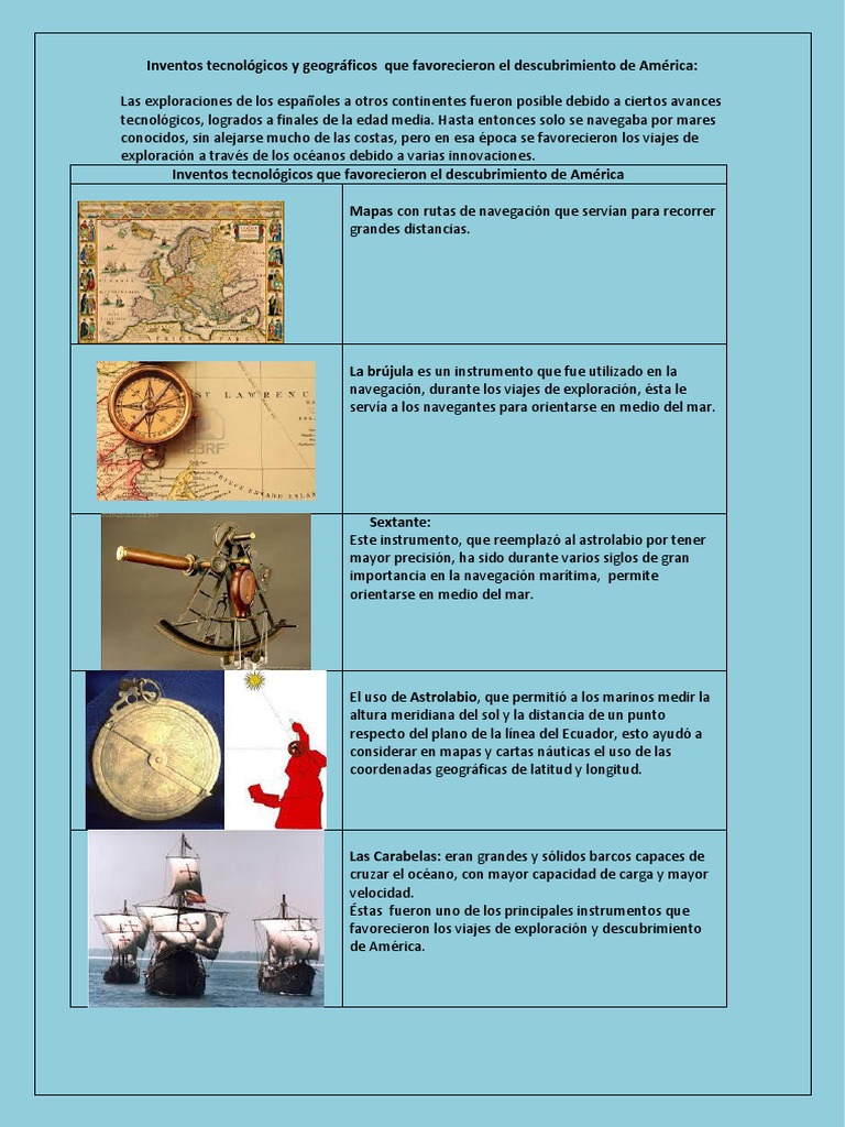 Inventos Tecnolc3b3gicos y Geogrc3a1ficos Que Favorecieron El ...