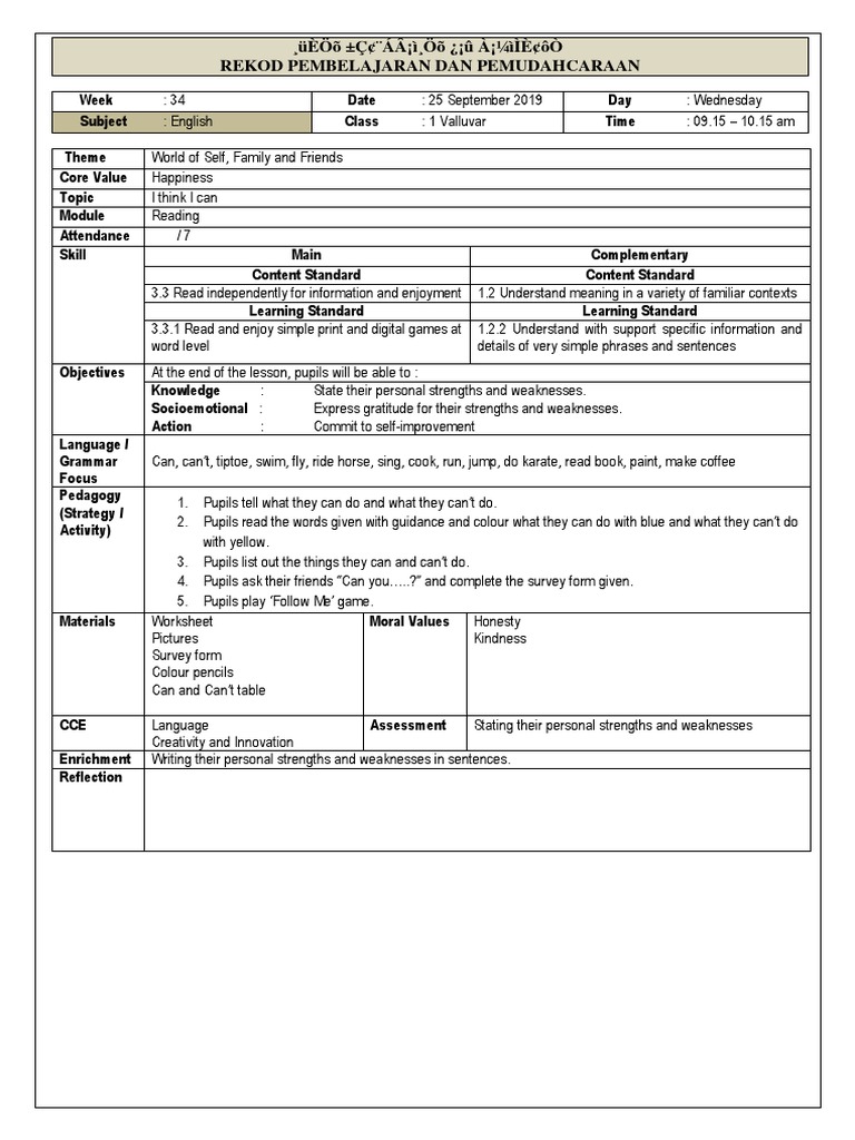 Self-Reflection Through Identifying Personal Strengths and Weaknesses ...