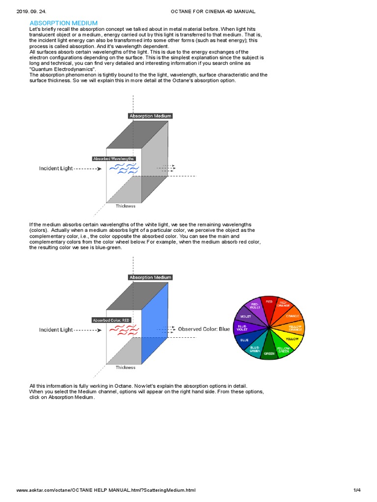 Octane Render: Absorption Medium Guide | PDF | Absorption ...