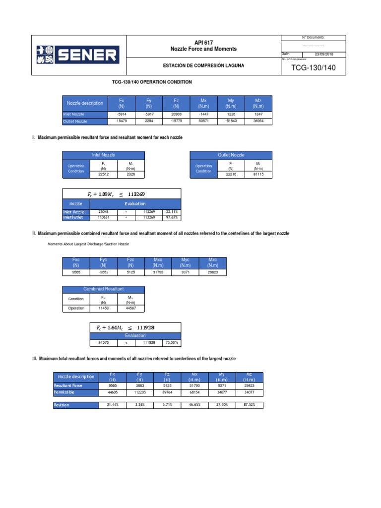 API 617 Nozzle Force and Moments: Estación de Compresión Laguna | PDF ...
