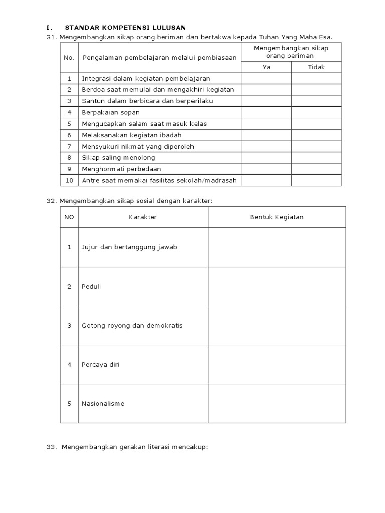 Checklist SKL | PDF