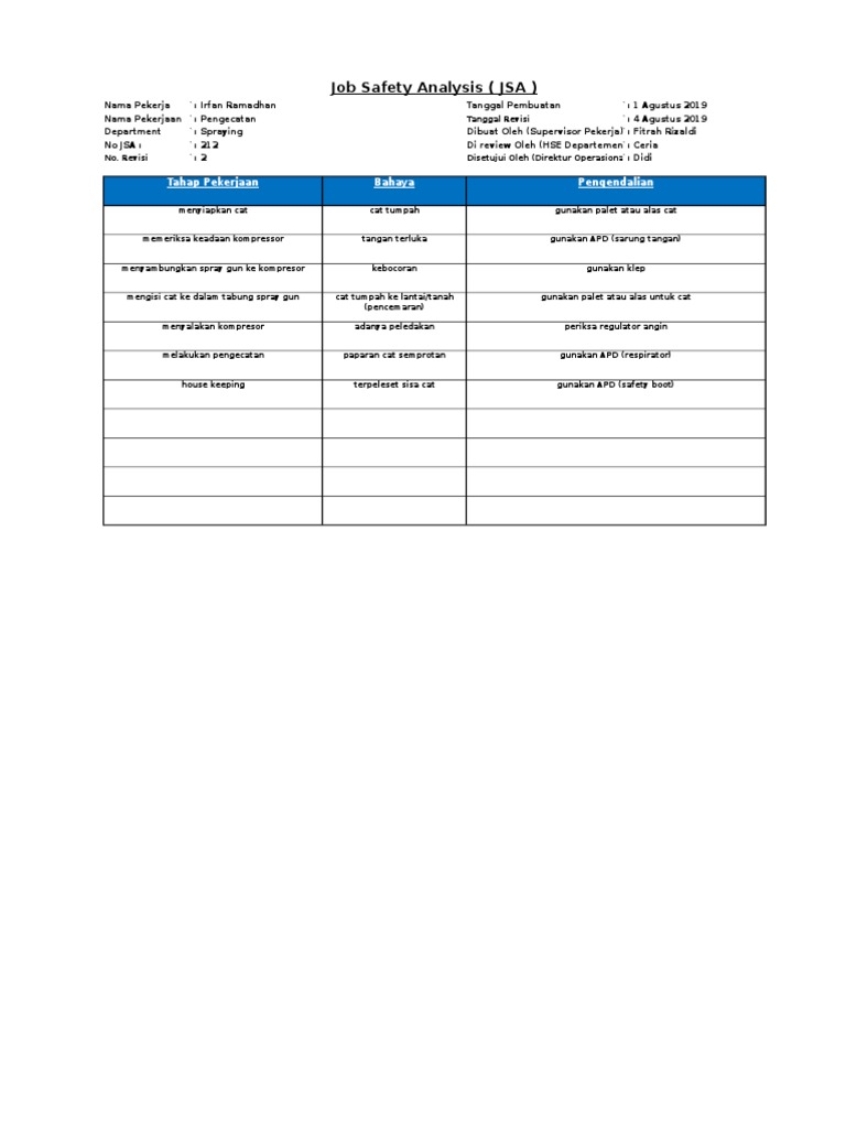 JSA Form For Workshop | PDF