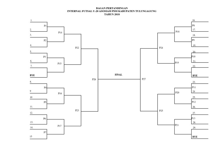 Bagan Pertandingan Futsal 24 Tim | PDF | Teori Catur | Permainan Papan ...