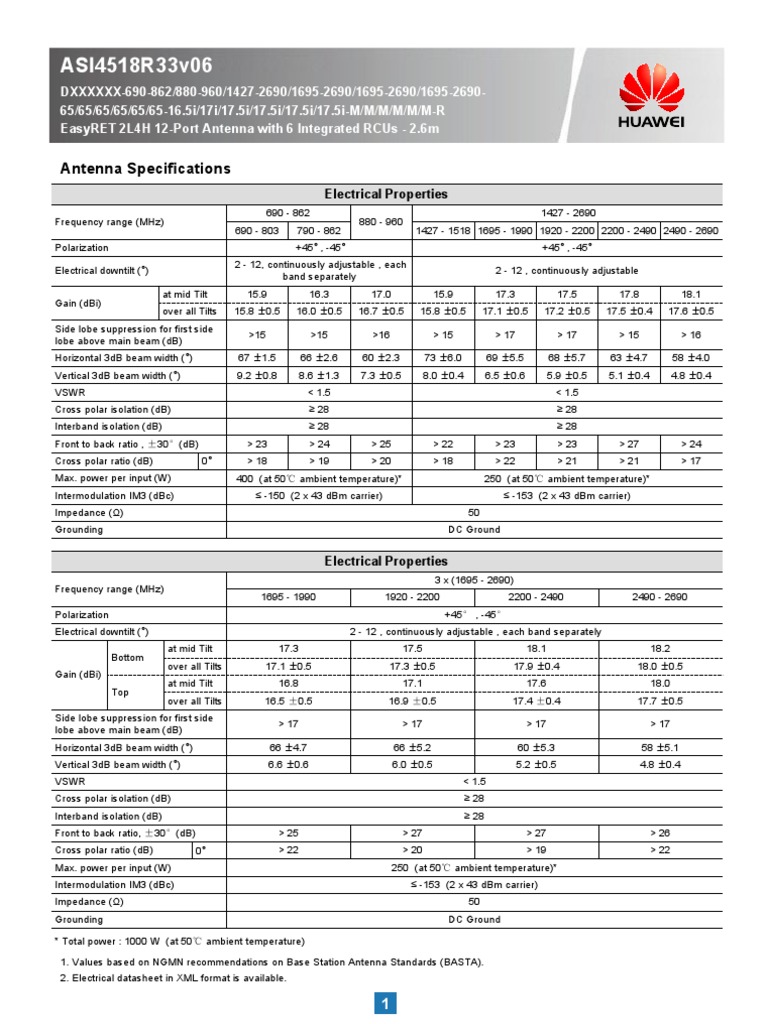ANT ASI4518R33v06 2954 Datasheet | Decibel | Antenna (Radio)