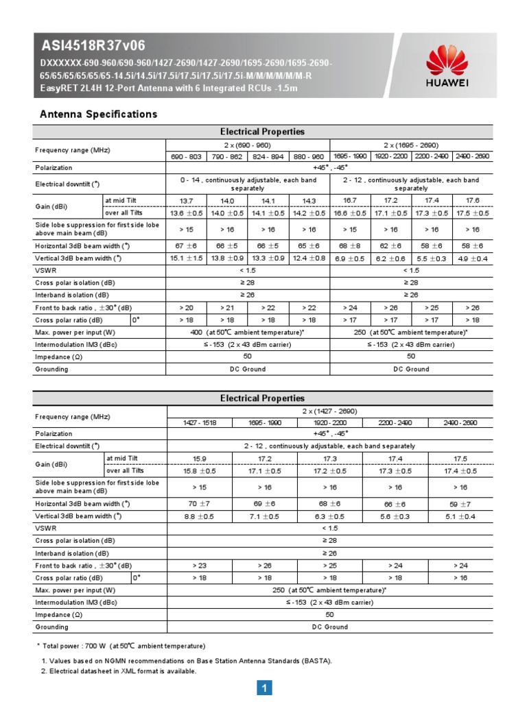 ANT ASI4518R37v06 3064 Datasheet | Decibel | Antenna (Radio)