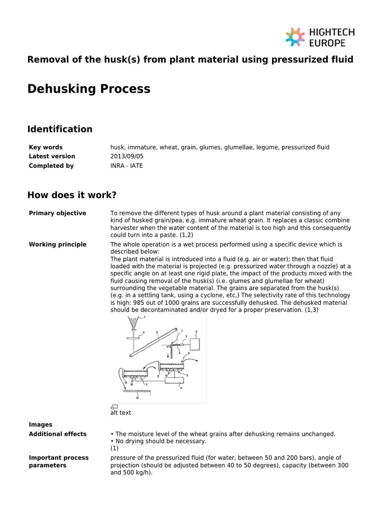 Dehusking Process: Removal of The Husk(s) From Plant Material Using ...