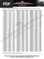 25,000 Litre Fuel Tank Dip Chart | PDF