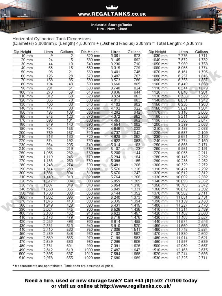 Horizontal Cylindrical Tank Dimensions (Diameter) 2,000mm X (Length) 4 ...